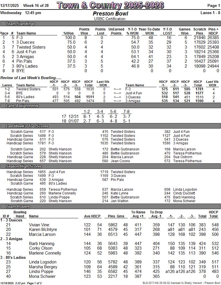 Town & Country Week 16 12/17/2025