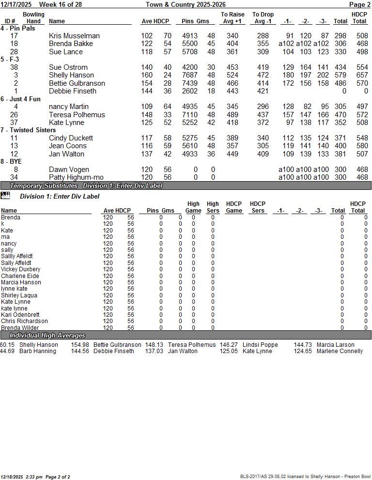 Town & Country Week 16 12/17/2025